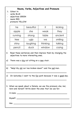 Nouns, Verbs, Adjectives and Pronouns Worksheet | Teaching Resources