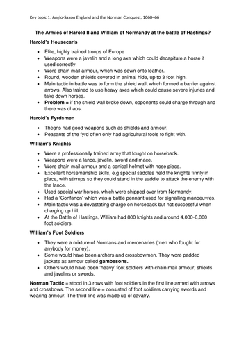 The Norman invasion | Teaching Resources