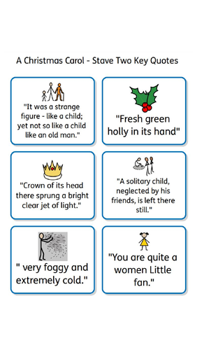 A Christmas Carol - Stave Two Key Quote Flashcards | Teaching Resources