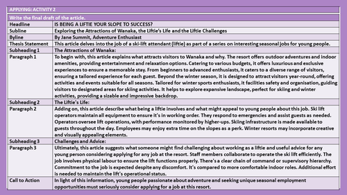 Informative Magazine Article Writing - PPT | Teaching Resources