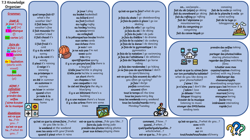 Dynamo 1 Module 3 Lessons | Teaching Resources