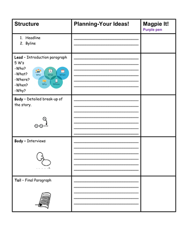 Y4 talk4writing unit - Volcano newspaper | Teaching Resources