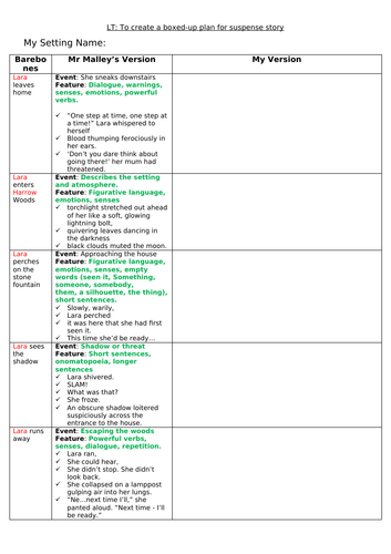 Year 5/6 Suspense Writing English | Teaching Resources