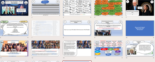 Informal Powers of President The Cabinet | Teaching Resources