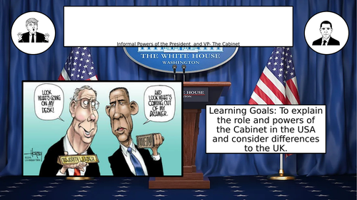 Informal Powers of President The Cabinet | Teaching Resources