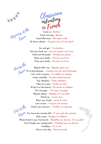 Classroom Instructions in French | Teaching Resources