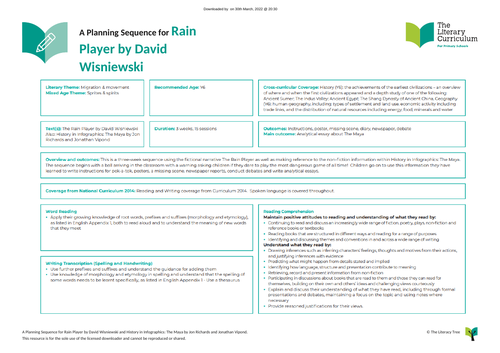 Rainplayer Maya English unit - essay writing - non-fiction | Teaching ...