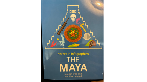 Rainplayer Maya English unit - essay writing - non-fiction | Teaching ...