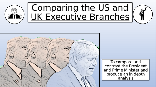 Comparative Politics US President UK PM | Teaching Resources