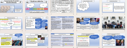 Comparative Politics US President UK PM | Teaching Resources