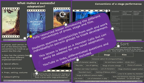 A Monster Calls - Book, Stage, Film Adaptation | Teaching Resources