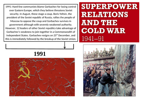GCSE Superpower Relations (Cold War) timeline | Teaching Resources