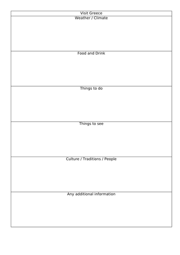 Persuasive Writing - Travel Brochure outcome | Teaching Resources