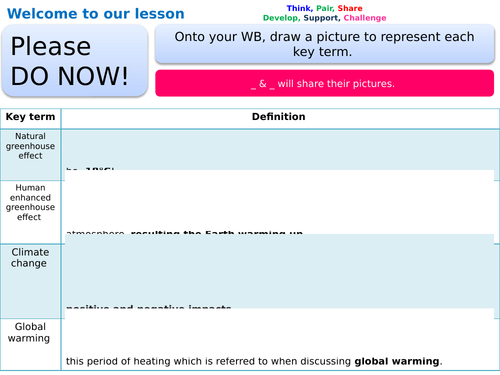 KS3 Geography Climate Change.L2. Is climate change real? | Teaching ...