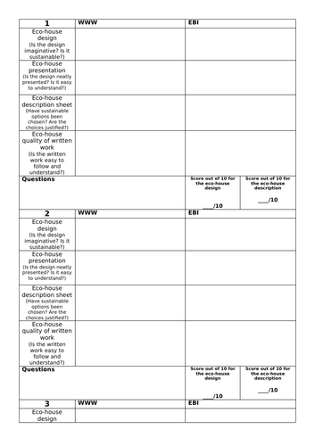 KS3 Geography Climate Change. L7 & L8. How can we live more sustainably ...