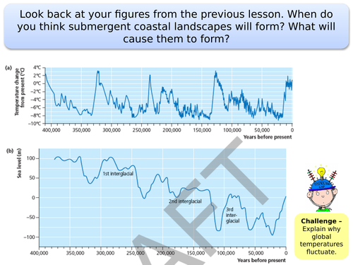 OCR A Level Geography - Coastal Landscapes - Section 3. How do coastal landforms evolve over ...
