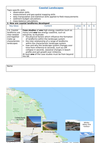 OCR A Level Geography - Coastal Landscapes – Sections 1-4 (PPs ...