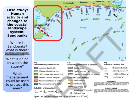 OCR A Level Geography - Coastal Landscapes – Sections 1-4 (PPs ...