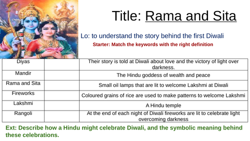 Rama and Sita - Hindism | Teaching Resources
