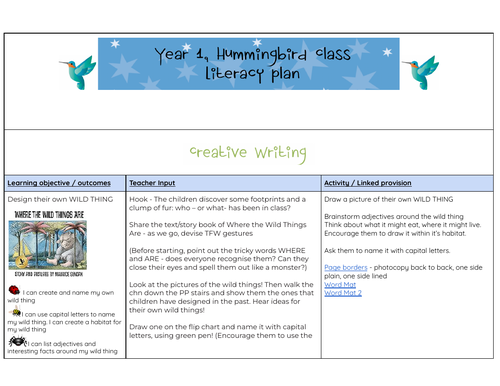 2 weeks of Where the Wild Things Are planning - Year 1 Literacy ...