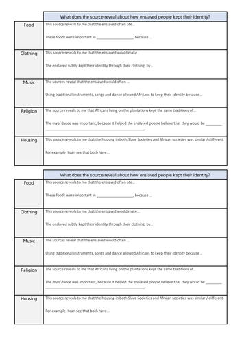 Experiences of Slavery - Resisting Slavery | Teaching Resources