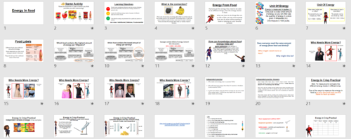 Energy In Food KS3 | Teaching Resources