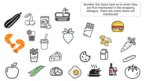 Food shopping dialogue | Teaching Resources