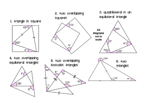 Chapter 6 - Angles - Edexcel GCSE Maths Higher Tier | Teaching Resources