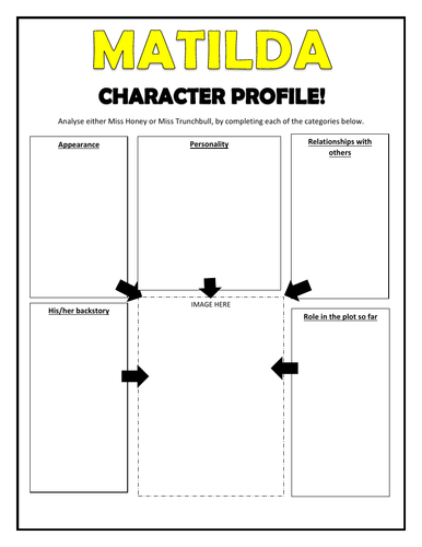 Matilda - Chapters 7 and 8 - Double Lesson! | Teaching Resources