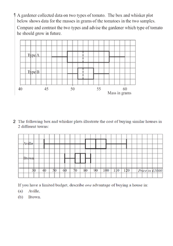 Chapter 18 - Sampling and More Complex Diagrams - Edexcel GCSE Maths ...