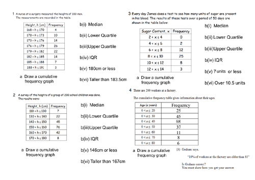 Chapter 18 - Sampling and More Complex Diagrams - Edexcel GCSE Maths ...