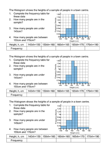 Chapter 18 - Sampling and More Complex Diagrams - Edexcel GCSE Maths ...