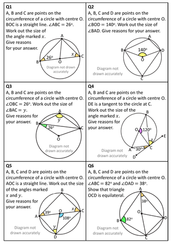 Chapter 20 - Properties of Circles - Edexcel GCSE Maths Higher Tier ...