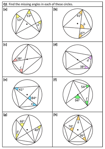 Chapter 20 - Properties of Circles - Edexcel GCSE Maths Higher Tier ...