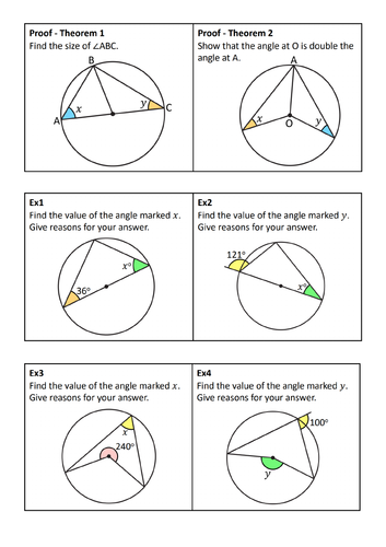 Chapter 20 - Properties of Circles - Edexcel GCSE Maths Higher Tier ...