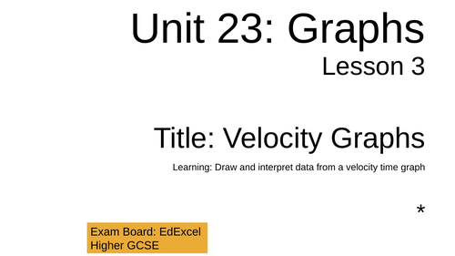 Chapter 23 Graphs Edexcel Gcse Maths Higher Tier Teaching Resources