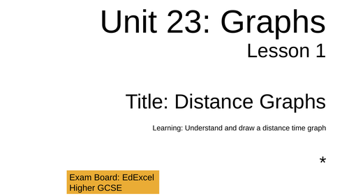 Chapter 23 - Graphs - Edexcel GCSE Maths Higher Tier | Teaching Resources