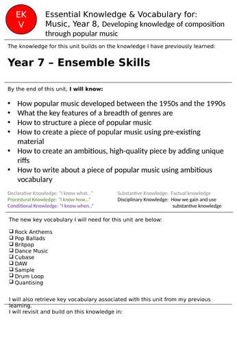 Year 8 - Unit 1 - Popular Song Styles and Composition - Full Unit ...