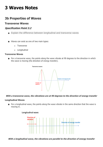 Igcse Edexcel Physics Waves Calculations Notes And Definitions