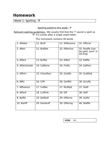 A years worth of English Homework - Year 7 | Teaching Resources