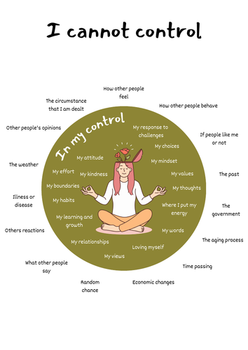 Positive Affirmations A4 Printable Poster Mental Health | Teaching ...