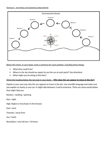 Year 5/6 - the sun's apparent movement across the sky | Teaching Resources