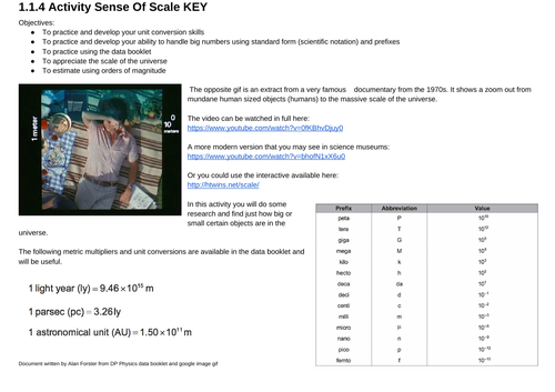 Sense of Scale - Measurement Task - IBDP Physics - Topic 1 | Teaching ...