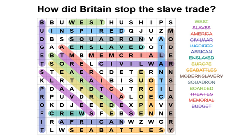 How did Britain's West African Squadron stop the Transatlantic Slave ...
