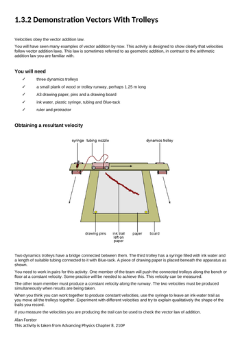 Demonstration Vectors With Trolleys | Teaching Resources