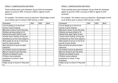 WW1 and WW2 key events, timeline and propaganda bundle | Teaching Resources