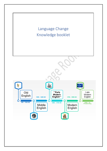 The History of English - knowledge booklet | Teaching Resources