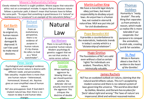 OCR A Level Ethics Scholar Walls | Teaching Resources