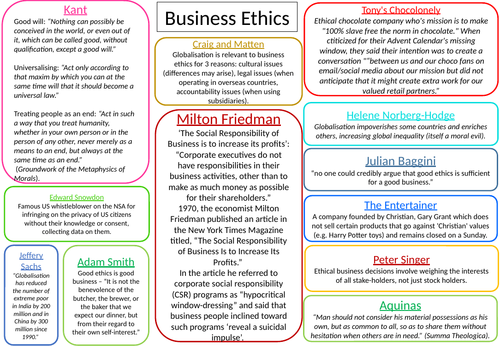 OCR A Level Ethics Scholar Walls | Teaching Resources