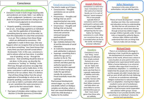 OCR A Level Ethics Scholar Walls | Teaching Resources